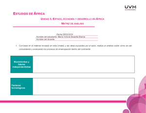 Texto argumentativo - tarea - Universidad del Valle de México María ...
