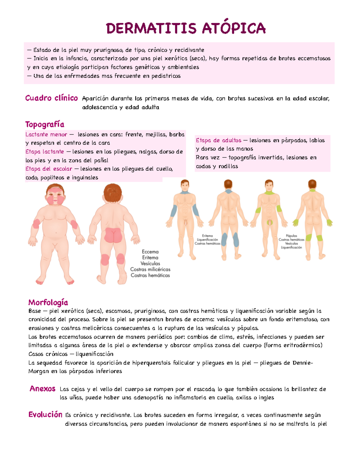 Dermatitis atopica - Resumen Lecciones de dermatología - DERMATITIS ...