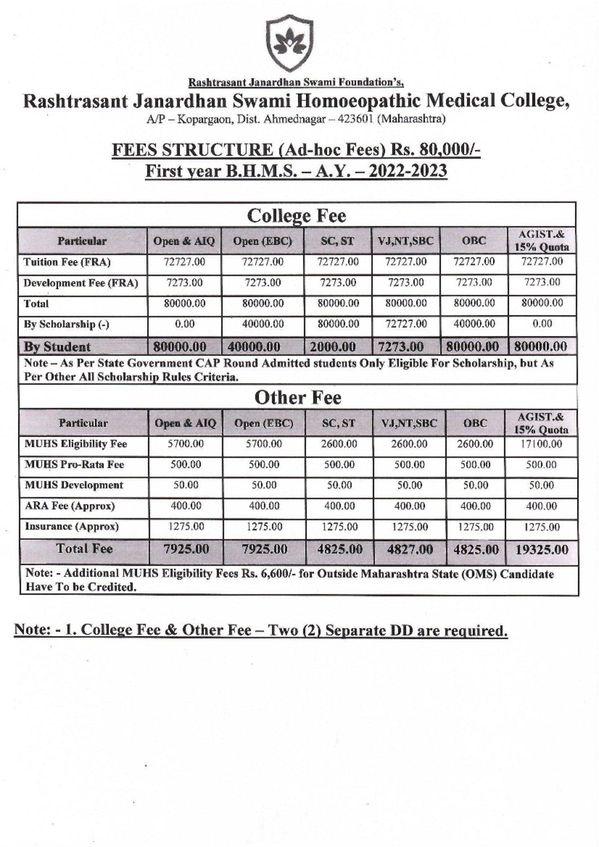 College Fee Structure 2022-2023 - R a s h t r a s a n t J an a r d han ...