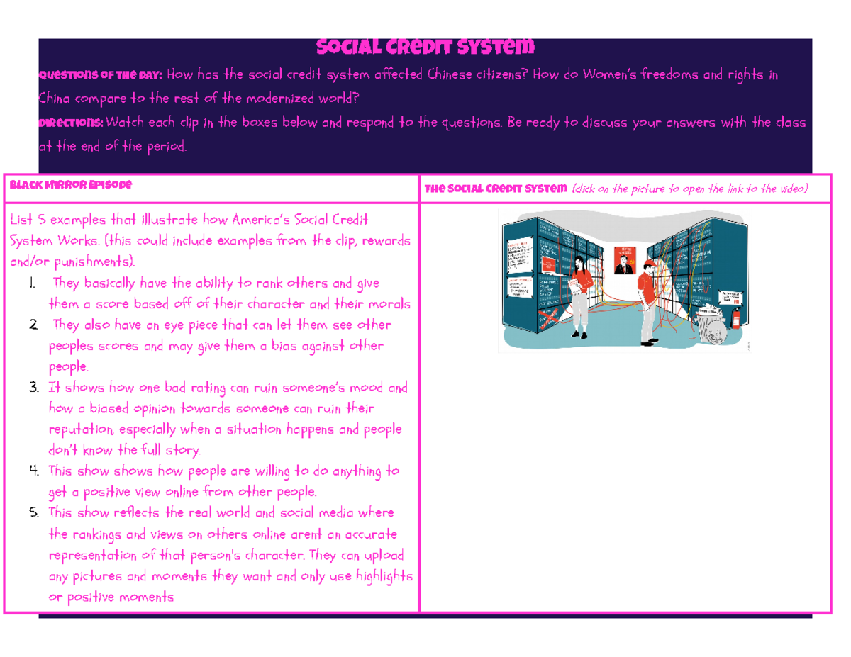 Copy of Social Credit System - Social Credit System Questions of the ...