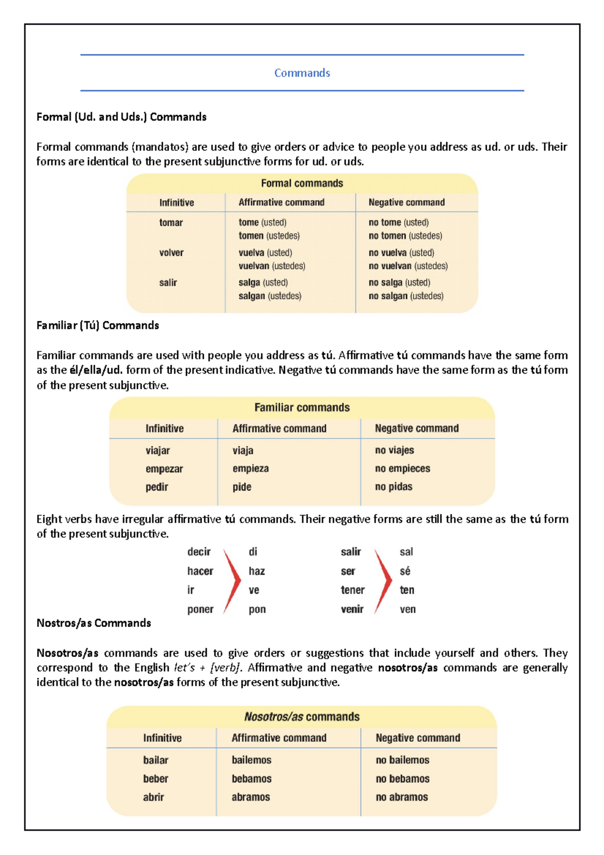 Commands - Commands Formal (Ud. and Uds.) Commands Formal commands ...