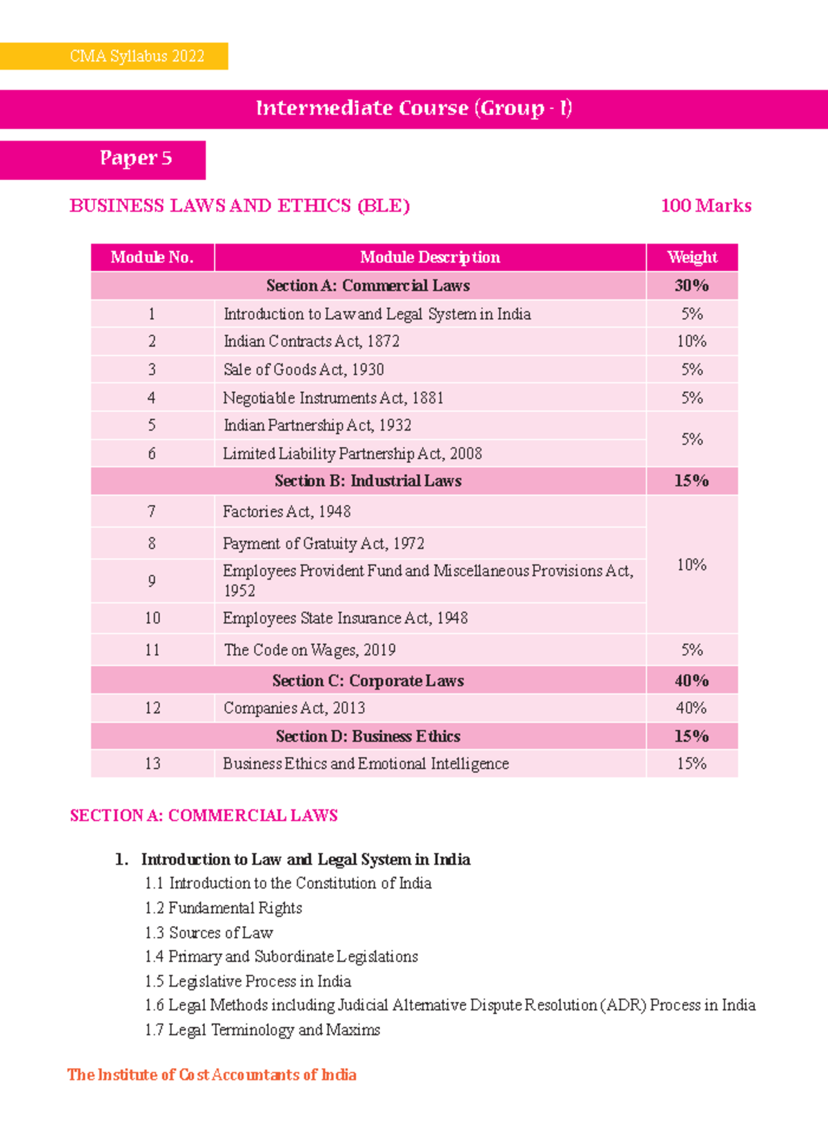P5 - Good notes - The Institute of Cost Accountants of India CMA ...