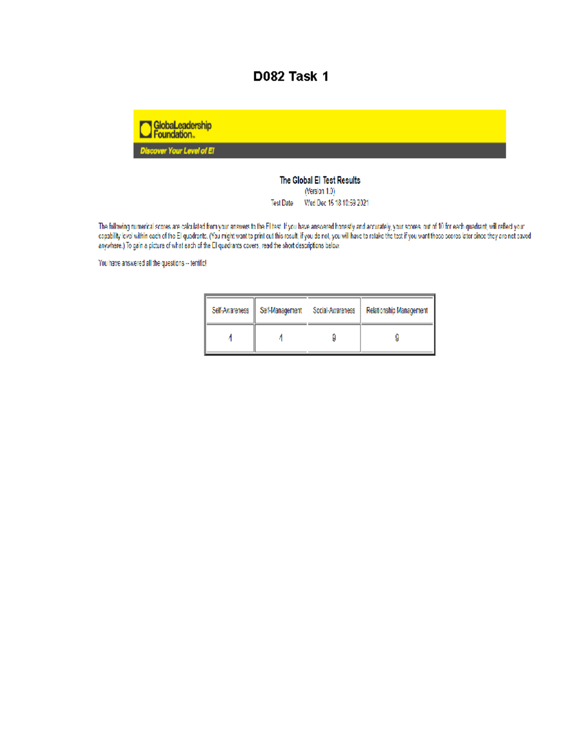 D082 - Task1 - Passed! - D082 Task B. Intrapersonal Improvement B ...