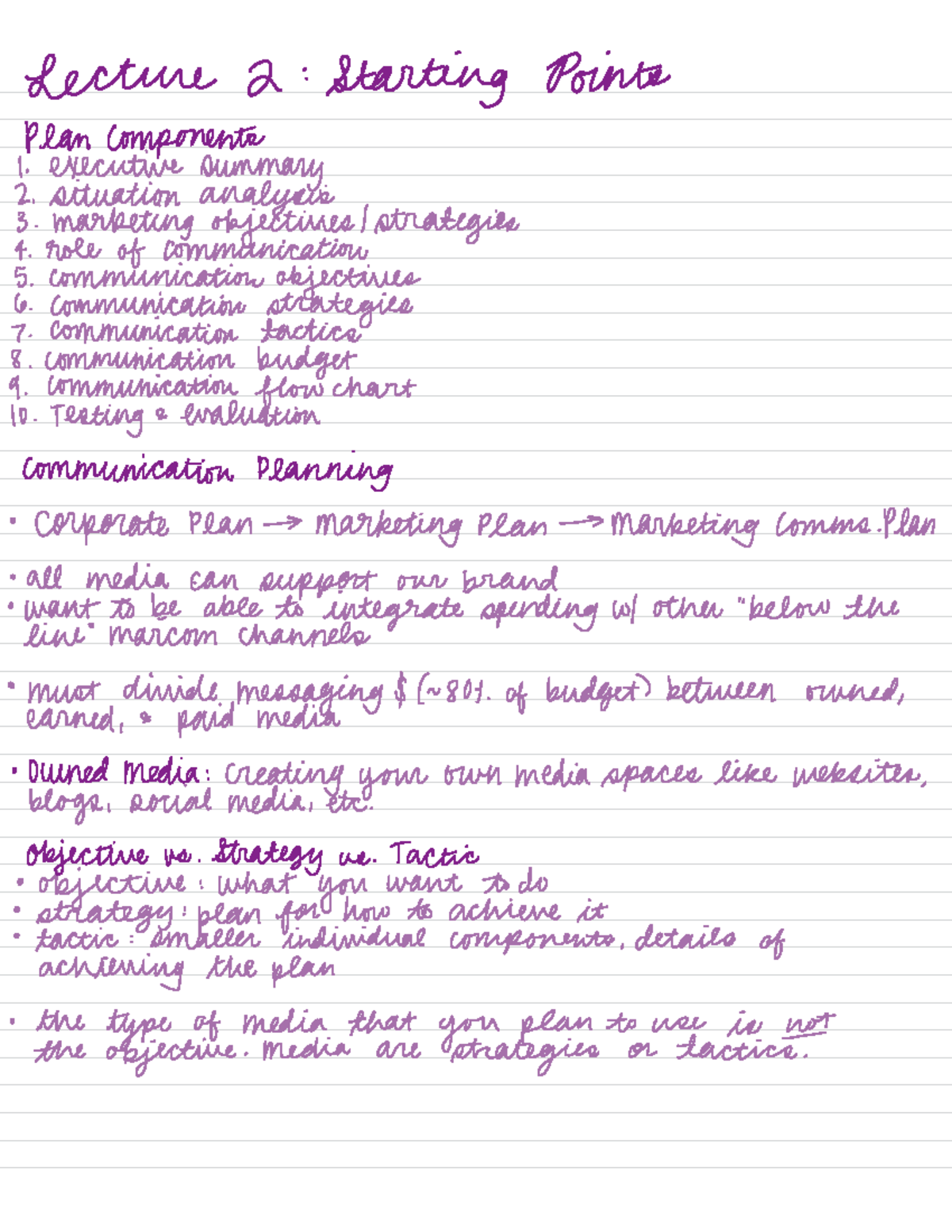 Media Planning - Starting Points - Lecture 2 : starting Points Plan ...