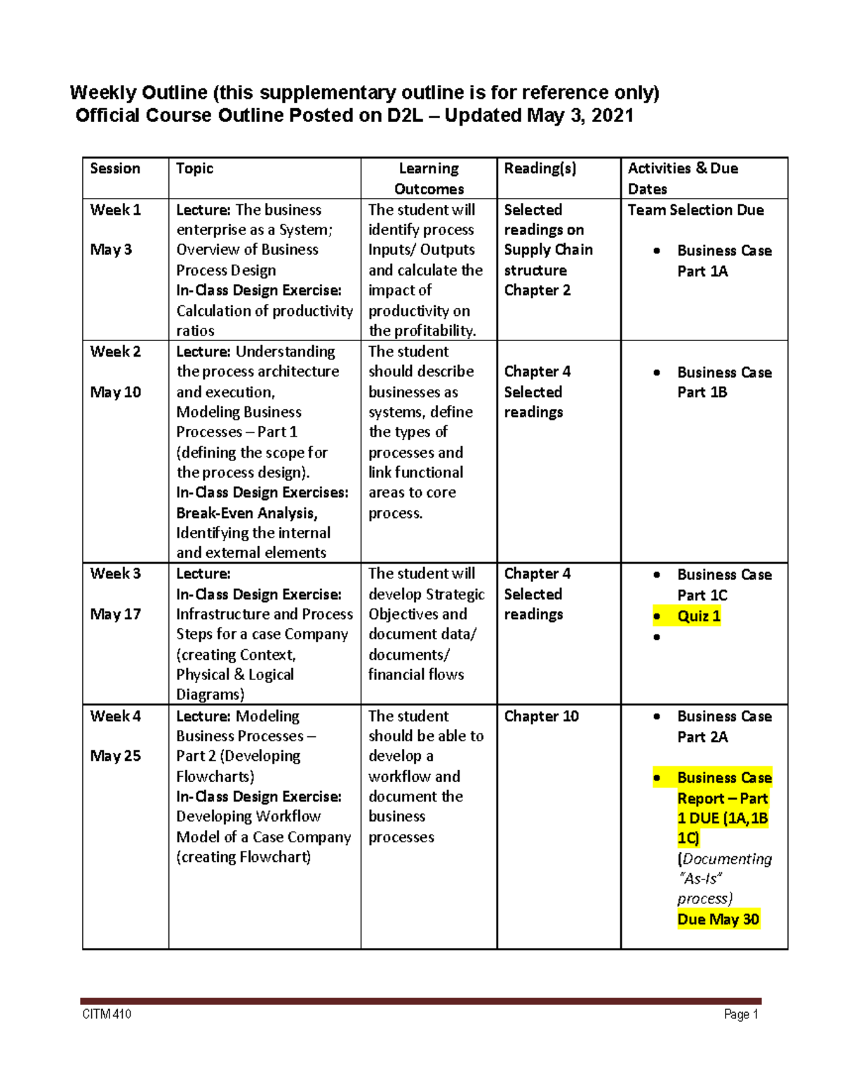 CITM 410 Summer 2021-Supplementary outline - CITM 410 Page 1 Weekly ...