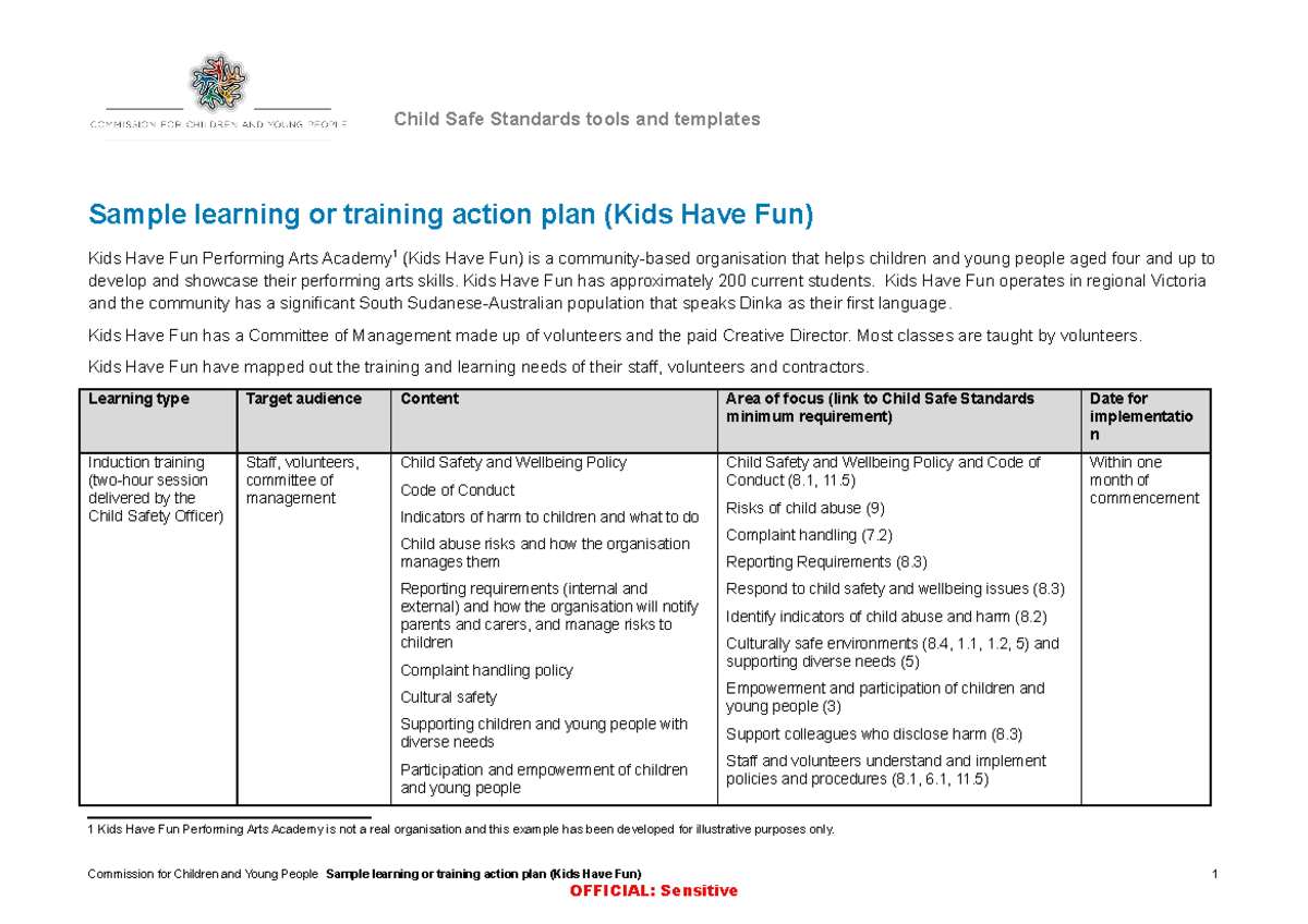 Sample-learning-or-training-action-plan- Copy - Sample learning or ...