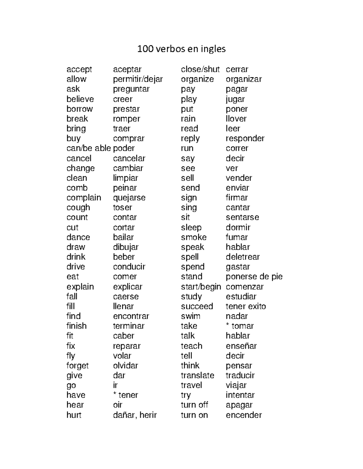 100 verbos en ingles 1 - apuntes - 100 verbos en ingles accept allow ...