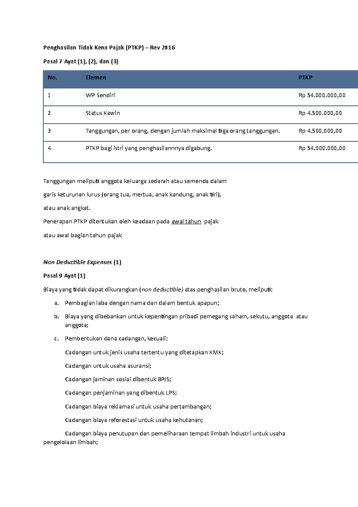 Penghasilan Tidak Kena Pajak - Elemen PTKP 1 WP Sendiri Rp 54.000, 2 ...