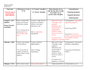 Terbutaline Drug card - info - Brand Name: Brethine Generic Name ...