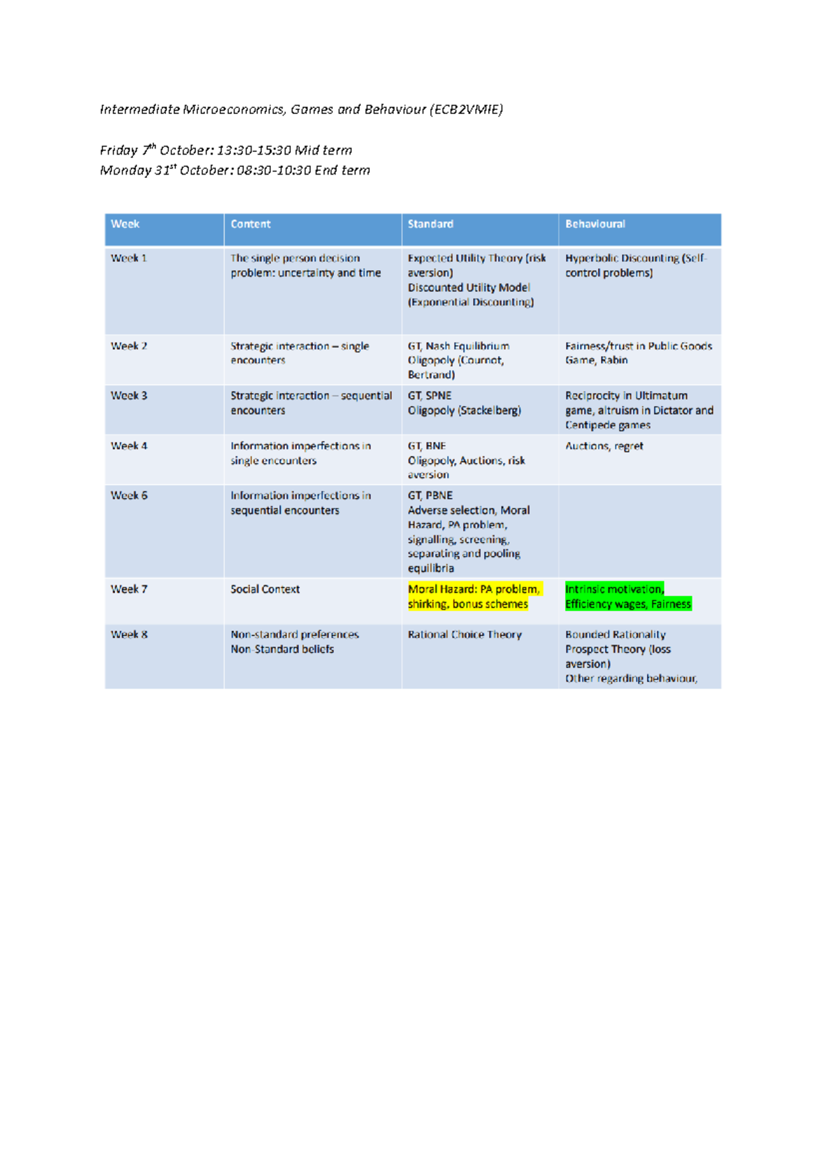 Intermediate microeconomics summary new - Intermediate Microeconomics ...