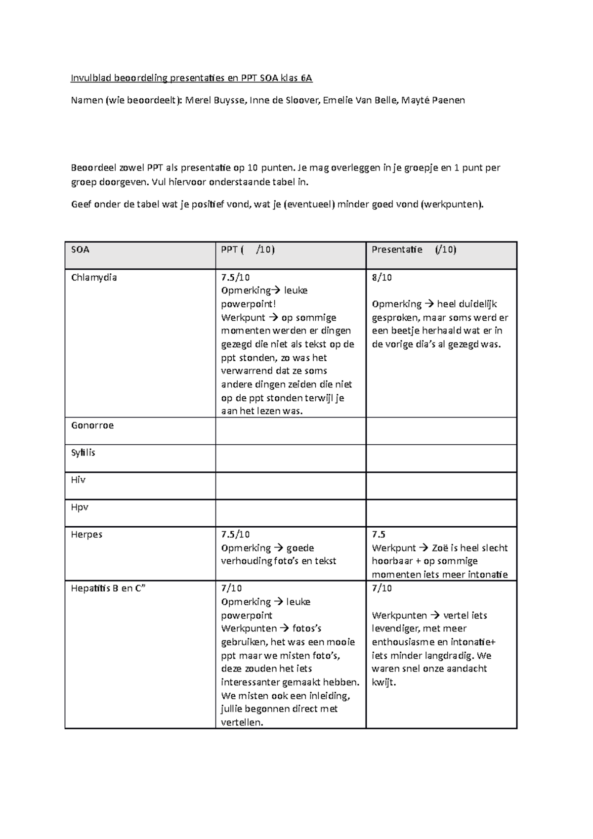 Invulblad beoordeling SOA - Invulblad beoordeling presentaties en PPT ...