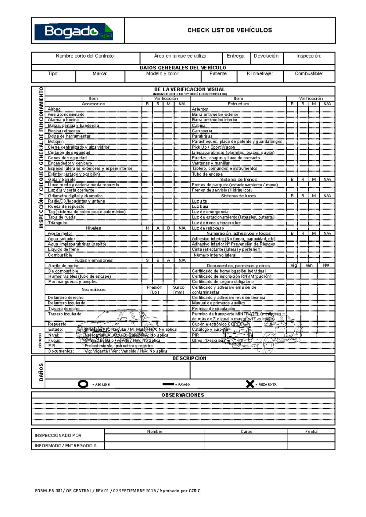FOR.PR.001 Check List de Vehículos (con fotografías) - CHECK LIST DE ...