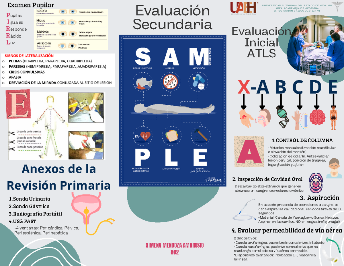 ATLS-tríptico - Resumen de ATLS - X-A B C D E Evaluación Inicial ATLS ...