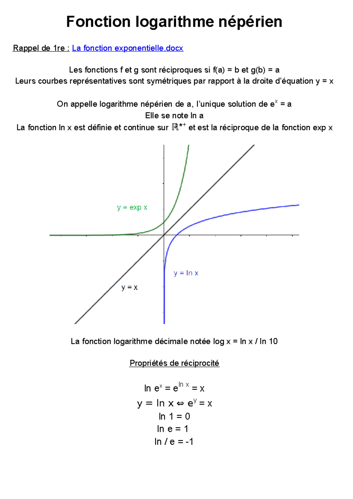 Fonction logarithme népérien - Fonction logarithme népérien Rappel de ...