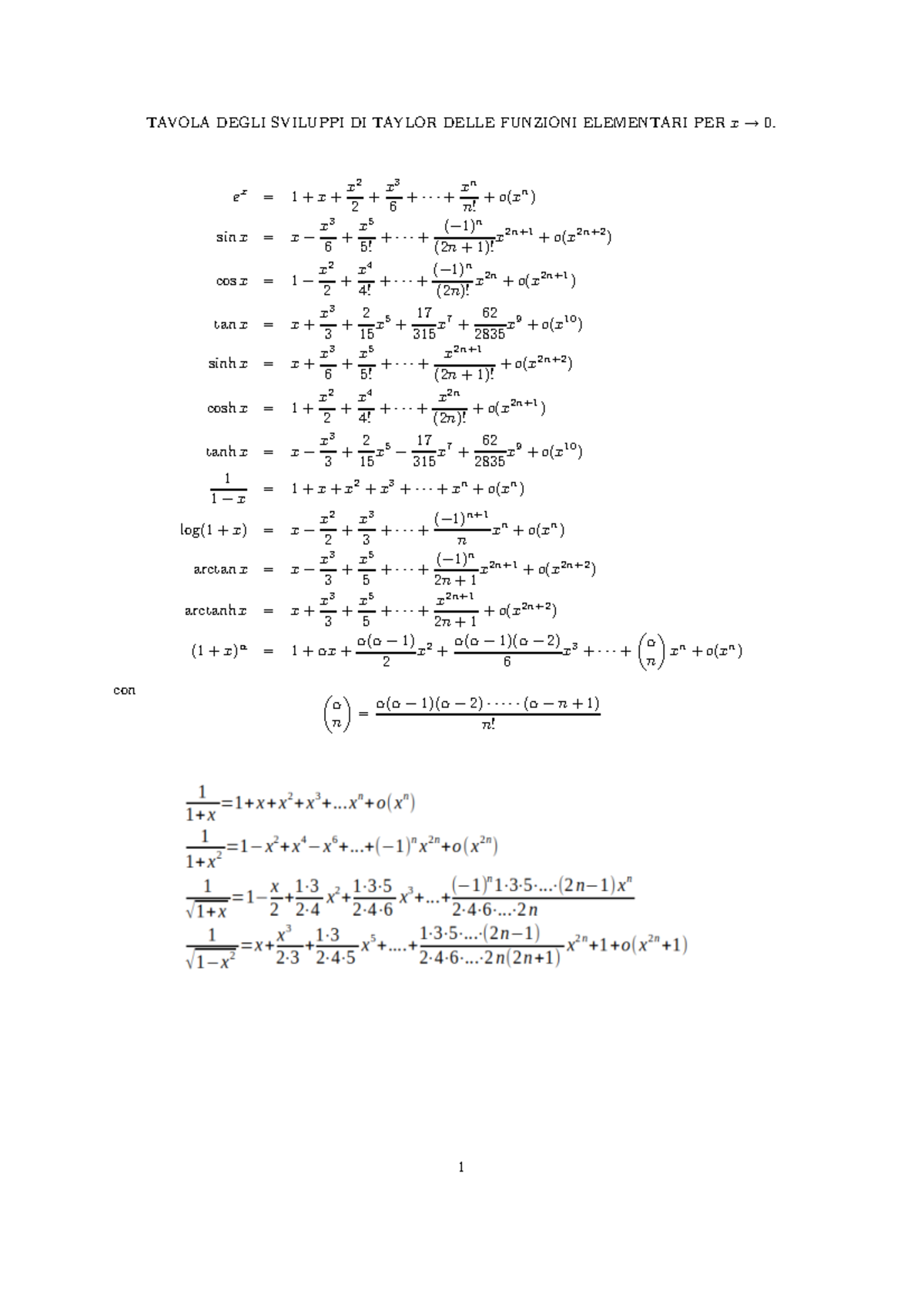 Taylor - TAVOLA DEGLI SVILUPPI DI TAYLOR DELLE FUNZIONI ELEMENTARI PER x → 0. ex = 1 + x + x 22 ...