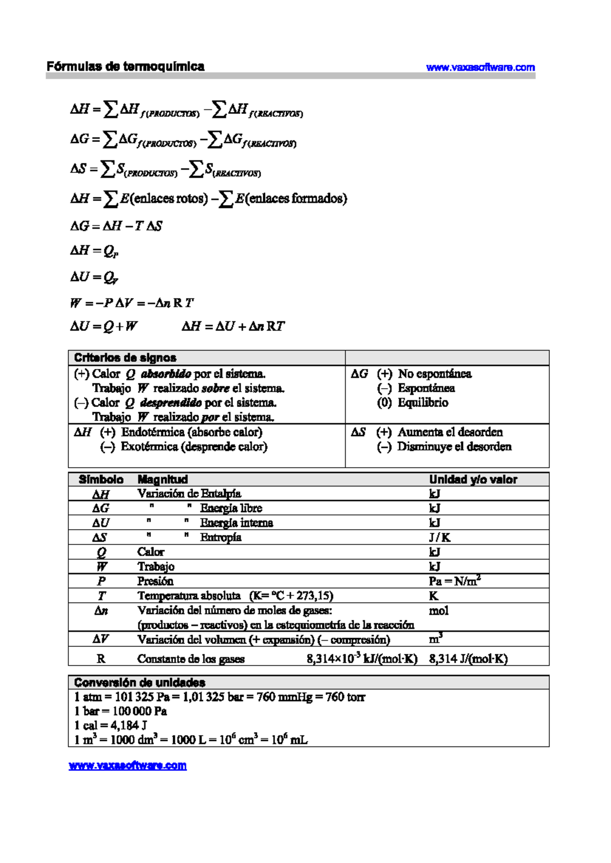 formulario de calculo diferencial - Fórmulas de termoquímica AS ...
