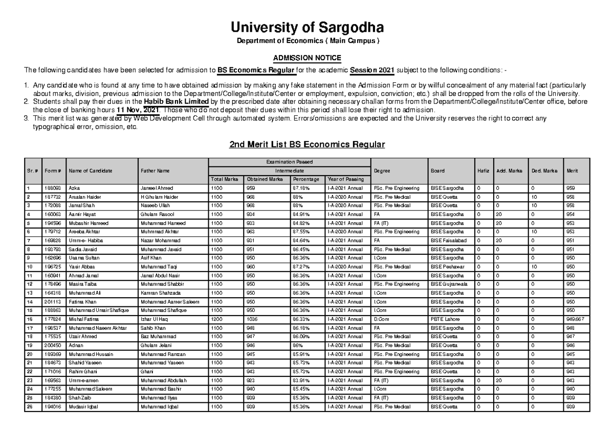 4-120-BS Economics-2nd-1 - University of Sargodha Department of ...