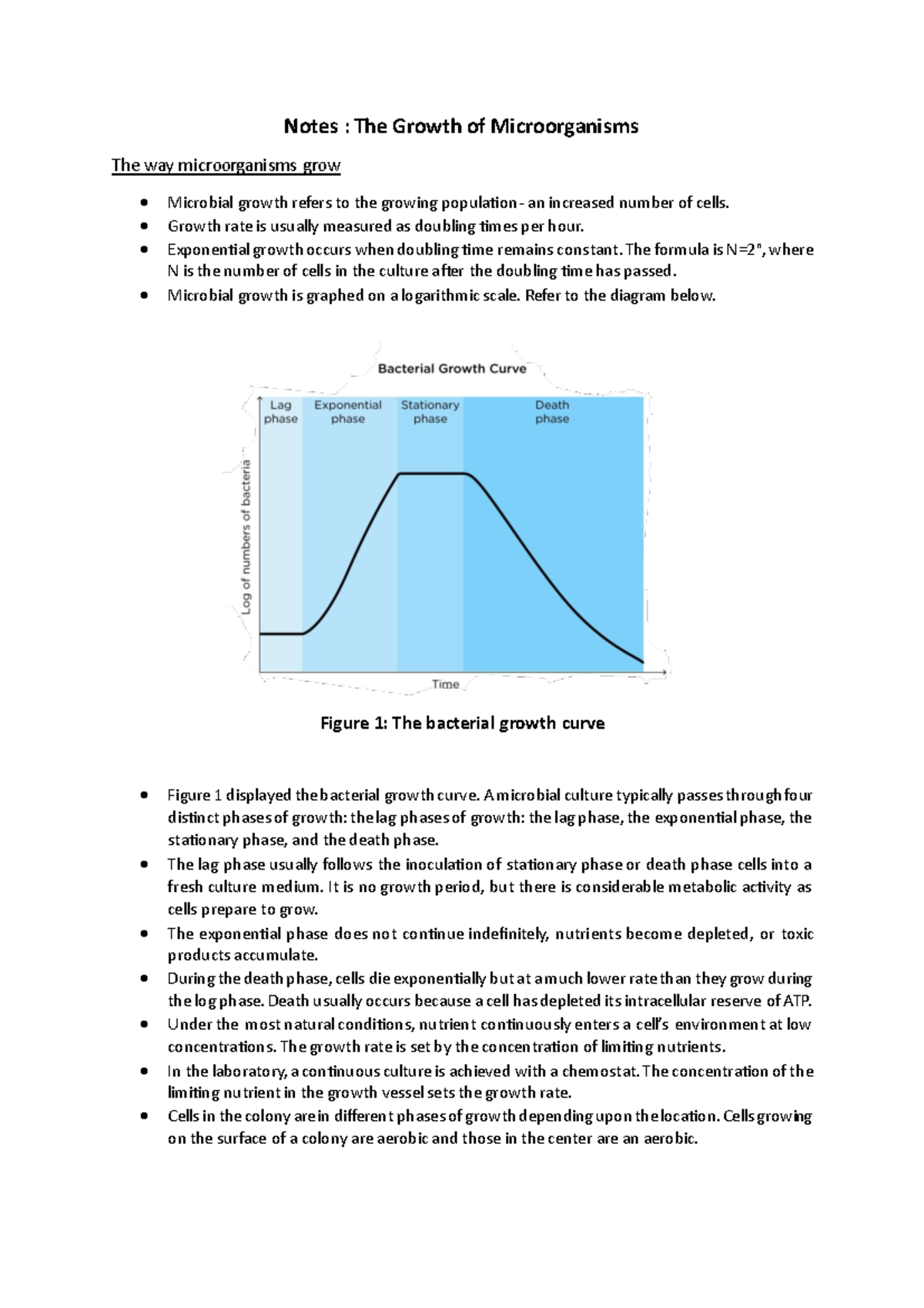 The growth of microorganisms - Notes : The Growth of Microorganisms The ...
