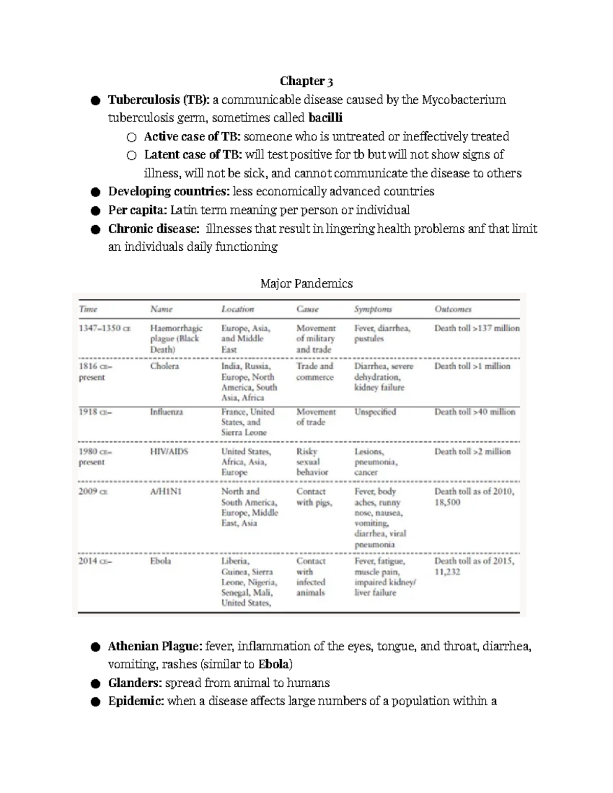 PSYC 2160 Chapter 3 - Chapter 3 Tuberculosis (TB): a communicable ...