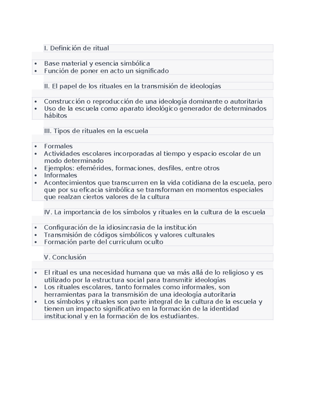 Organizador grafico - Definición de ritual - I. Definición de ritual ...