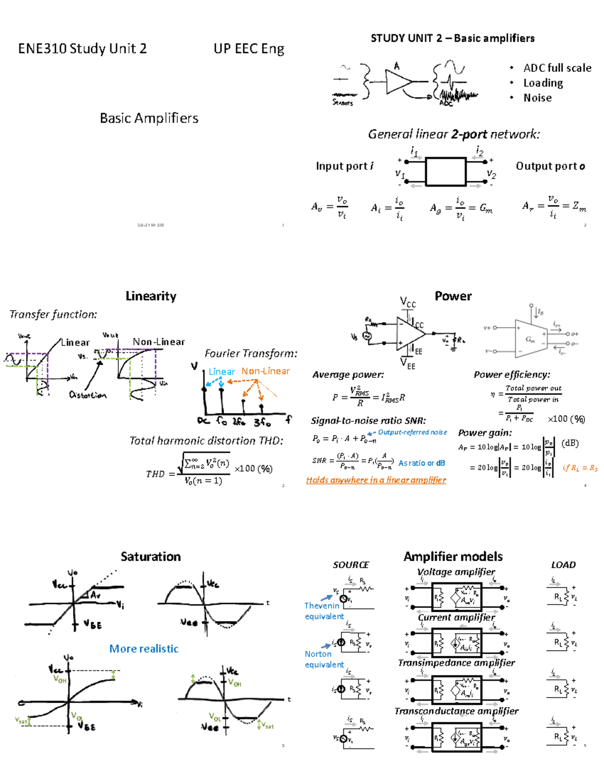 S SU2 - Lecture Notes for Study Unit 2 - SU-2 ENE 310 1 ENE310 Study ...
