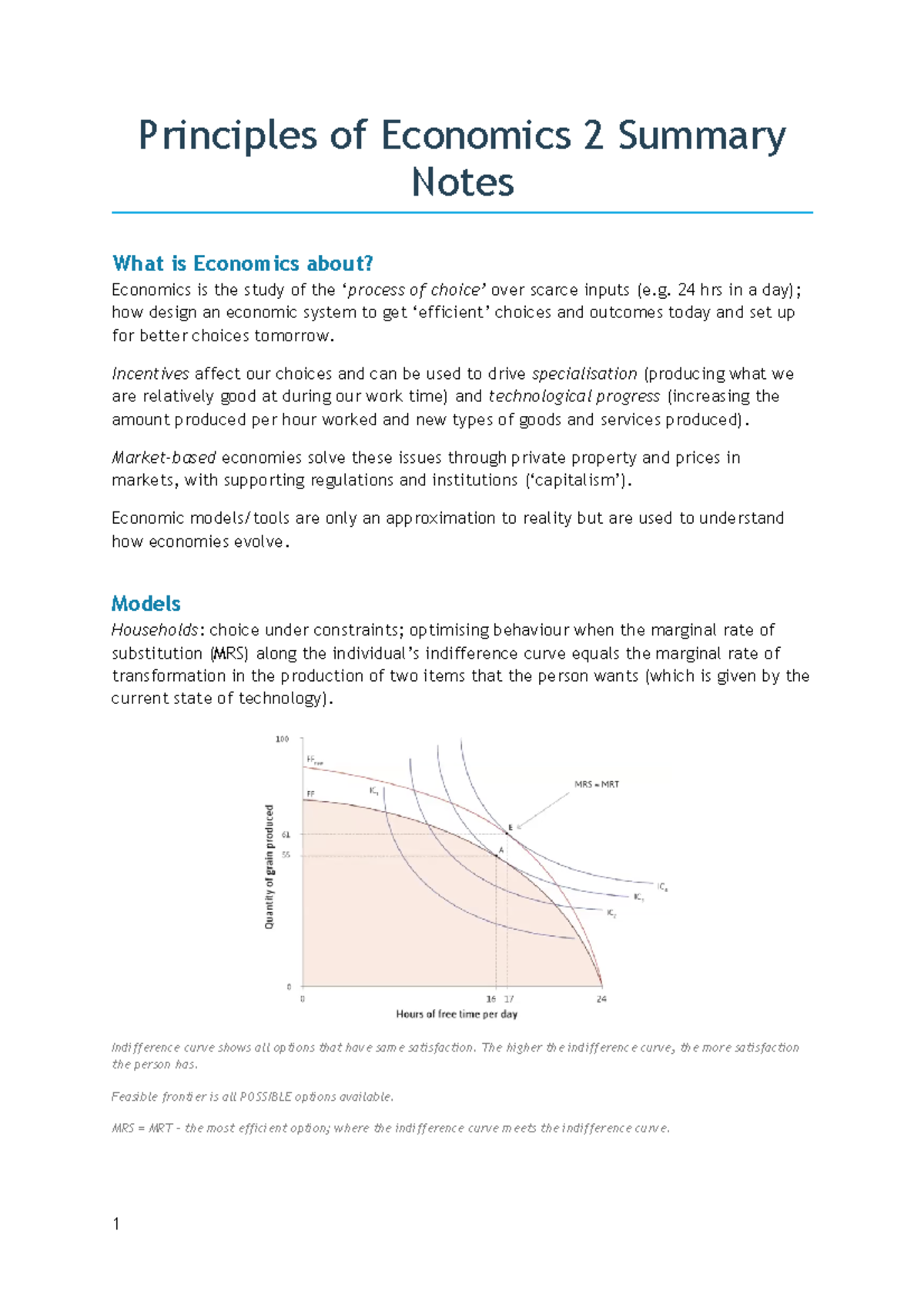 Lecture 1-4 Summary Notes copy - Principles of Economics 2 Summary ...