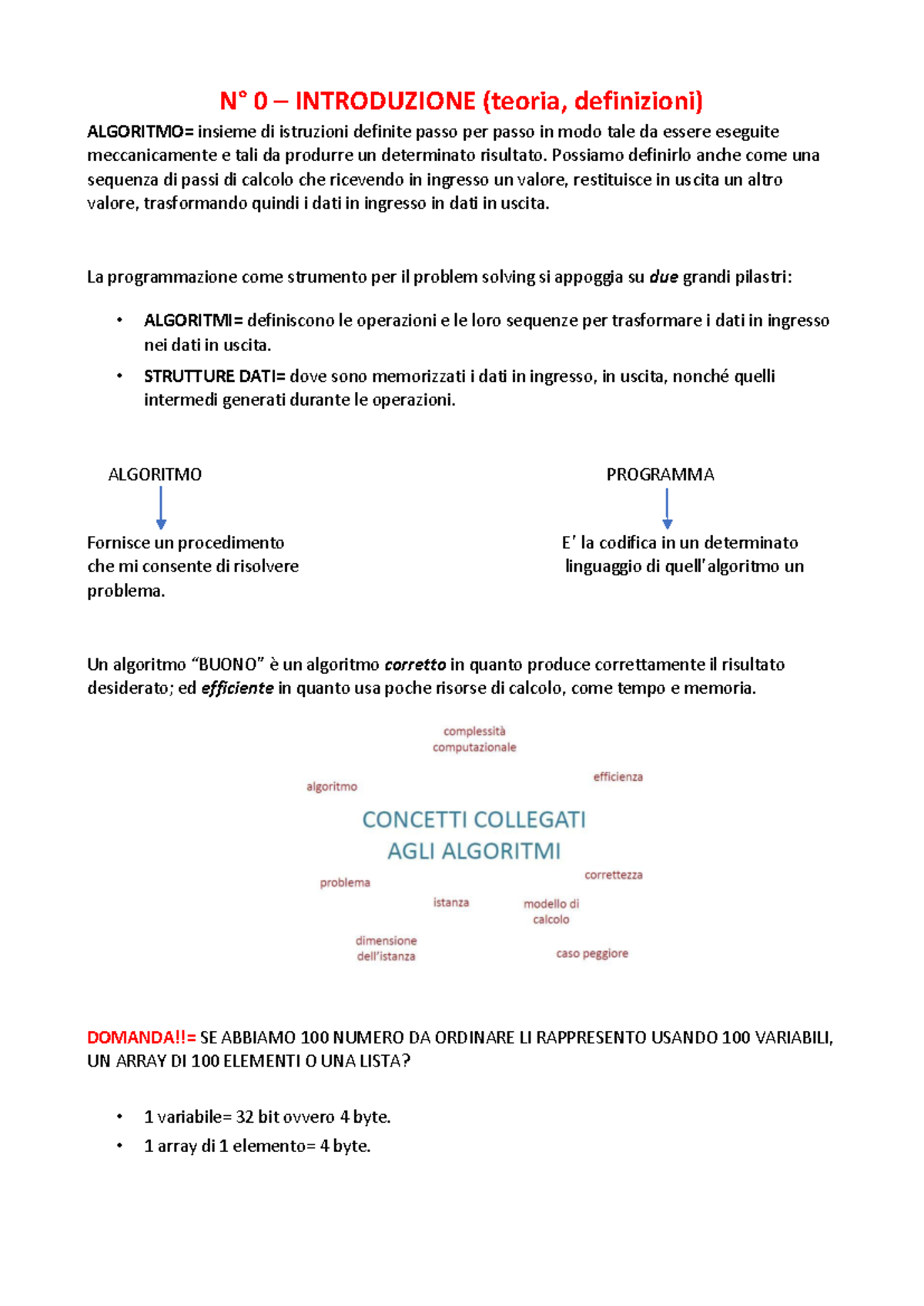 Algoritmi per esame - N° 0 – INTRODUZIONE (teoria, definizioni ...