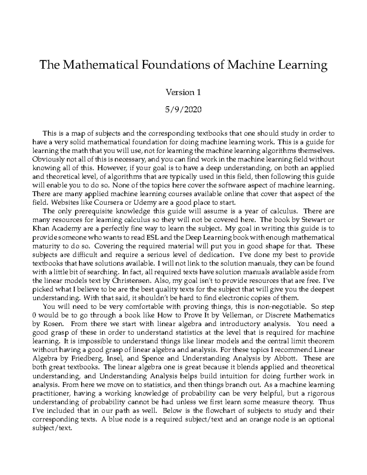 Independent Study in Computer Science - Math Behind Machine Learning ...