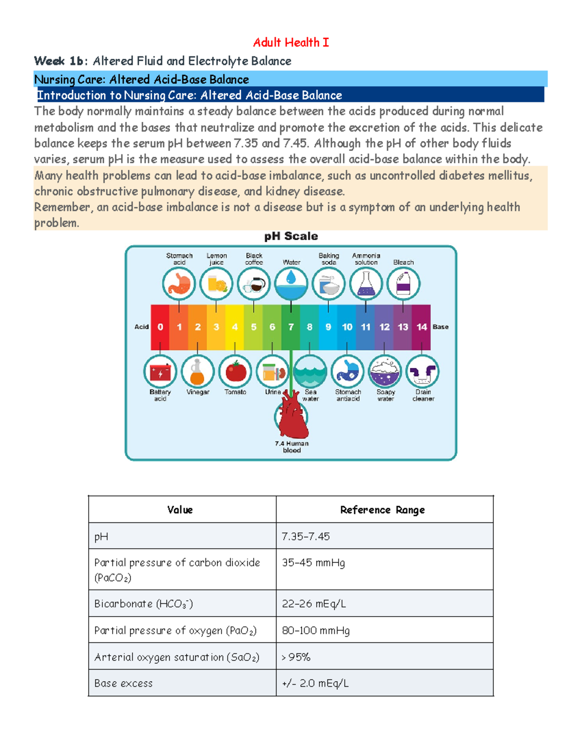 Adult Health I- Week 1b - Edapt - Adult Health I Week 1b: Altered Fluid ...