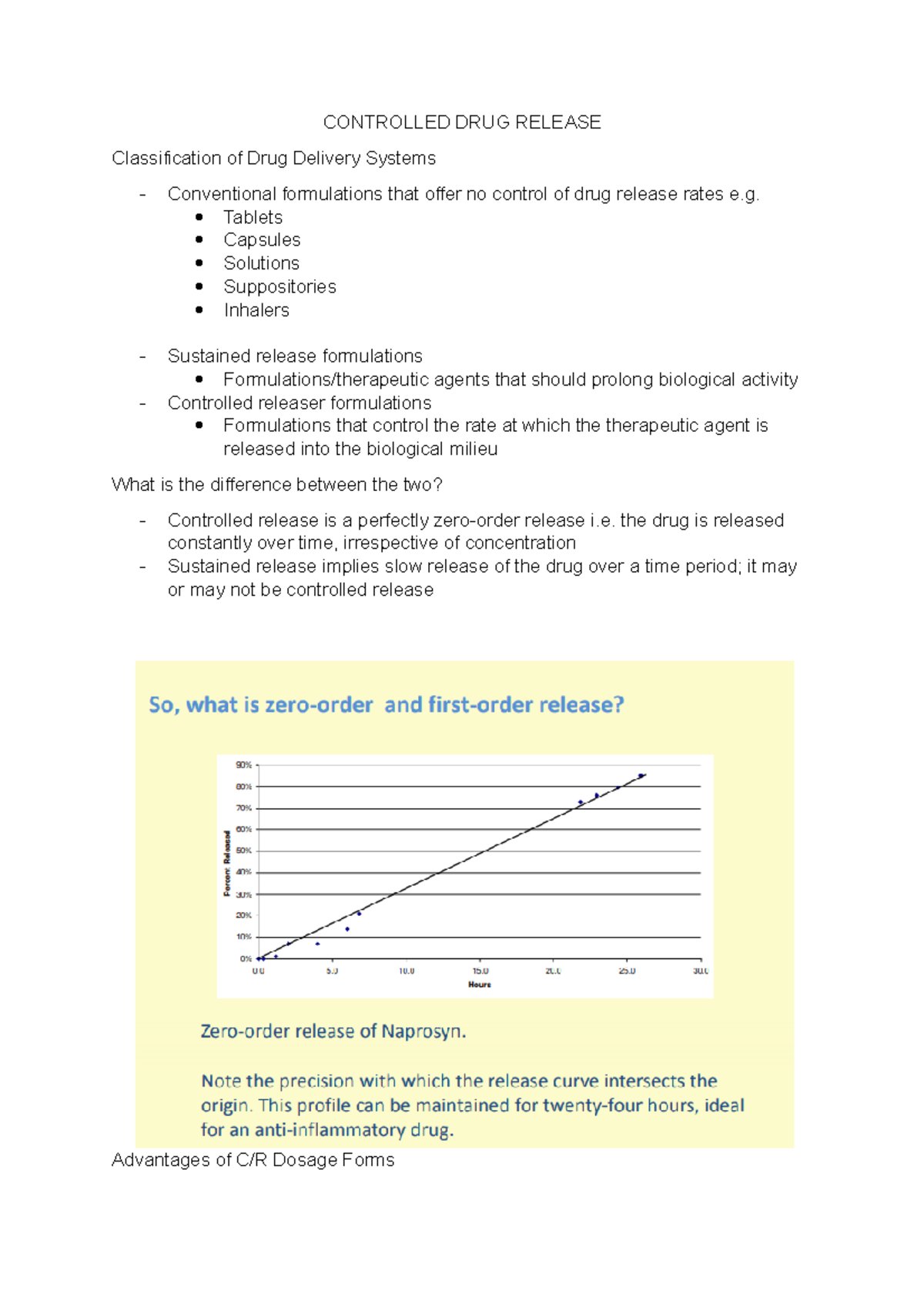 Controlled DRUG Release - CONTROLLED DRUG RELEASE Classification of ...