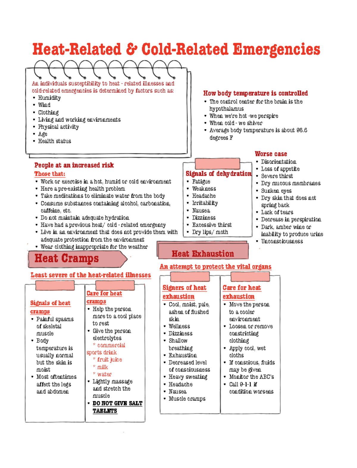 Note Feb 6, 2023 - Heat related and cold related emergencies - Heat ...