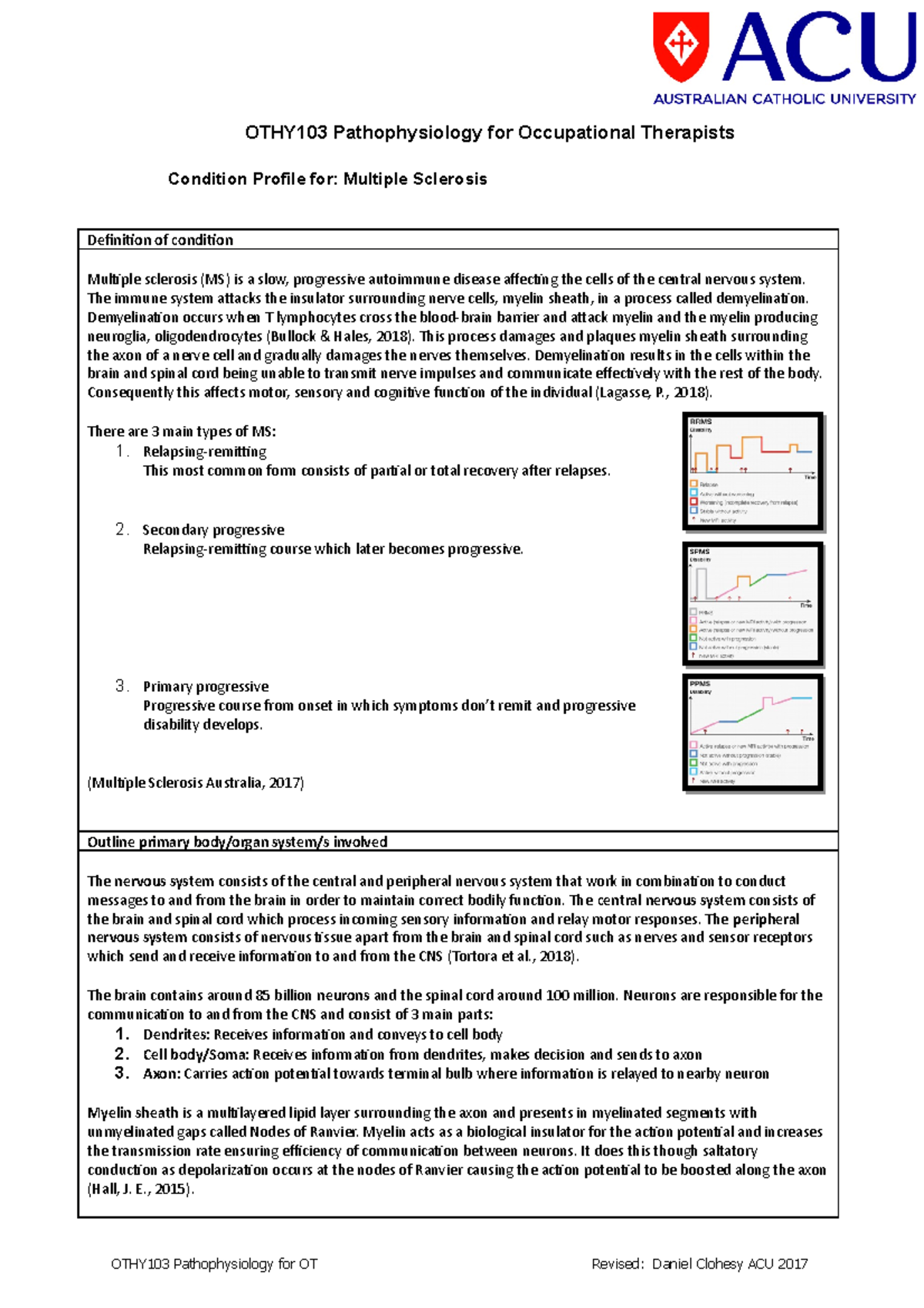 Multiple Sclerosis Condition Profile - OTHY103 Pathophysiology for ...