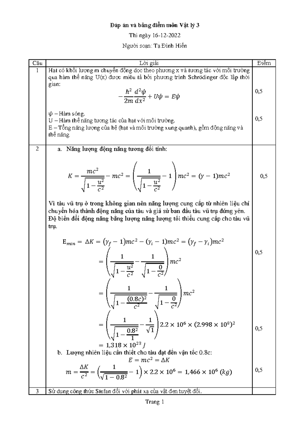 Vat-ly-3 PHYS131102 HKI-2022-2023 CLC-dap-an - Trang 1 Đáp án và bảng điểm môn Vật lý 3 Thi ngày ...