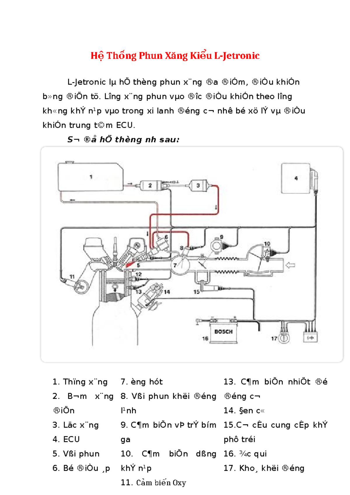 B i T p H Th ng Phun X ng Ki u L-Jtronic - H ệ Thố ng Phun Xăng Kiể u L-Jetronic L-Jetronic lμ ...