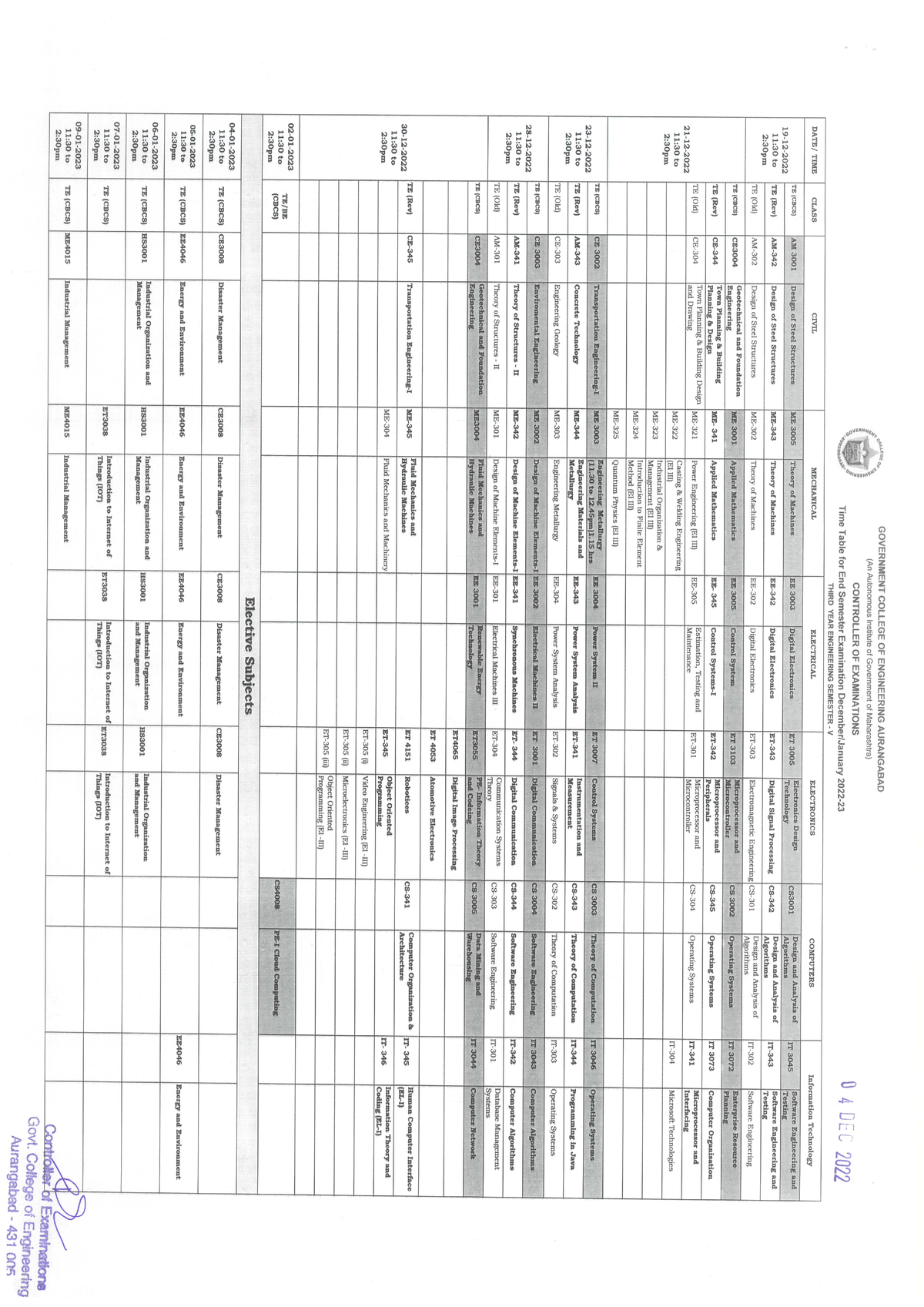041220225027 ese nov-dec-2022-time table - Cloud computing - Studocu