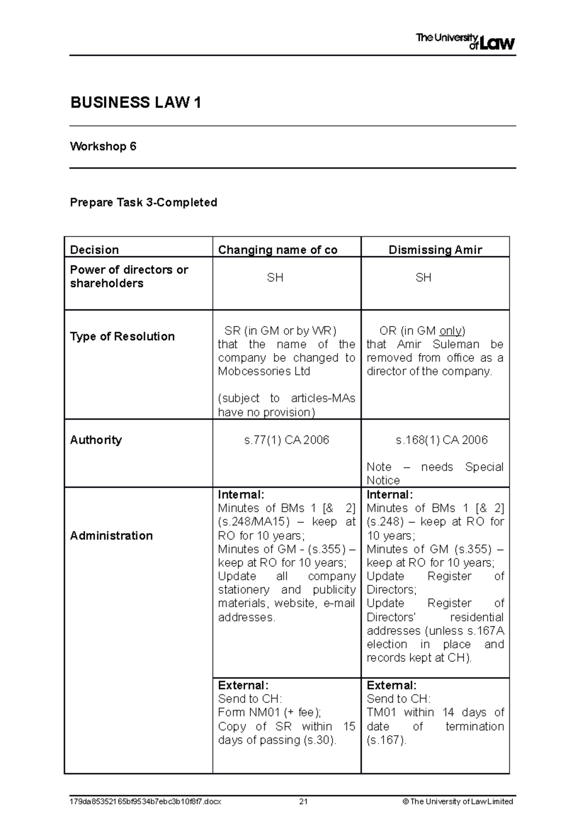 Business Law U6 prep task 3 - BUSINESS LAW 1 Workshop 6 Prepare Task 3 ...