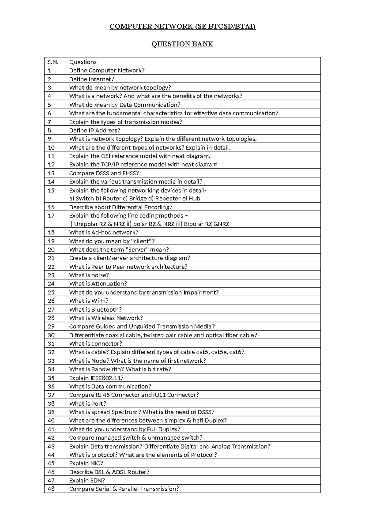 Computer Network Question Bank - COMPUTER NETWORK (SE BTCSD/BTAI ...