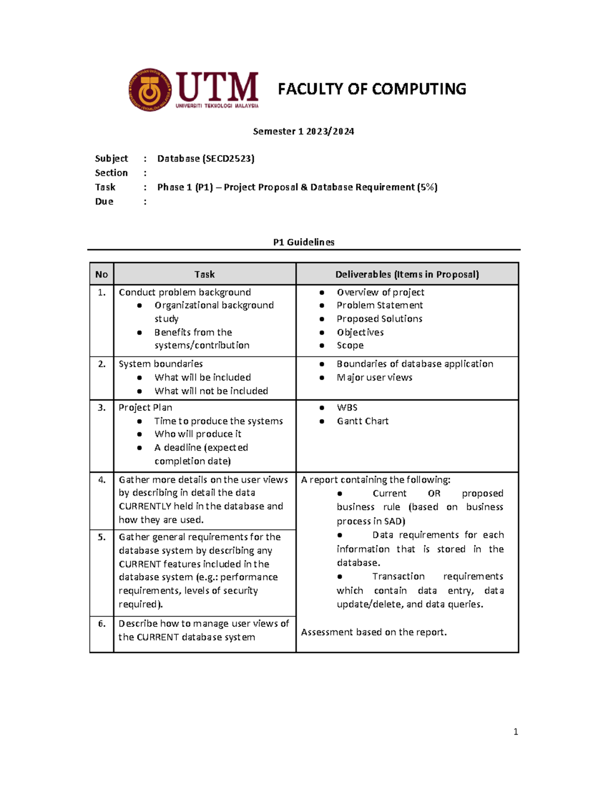 20232024 - Phase 1 - Semester 1 2023/ Subject : Database (SECD2523) Section : Task : Phase 1 (P1 ...