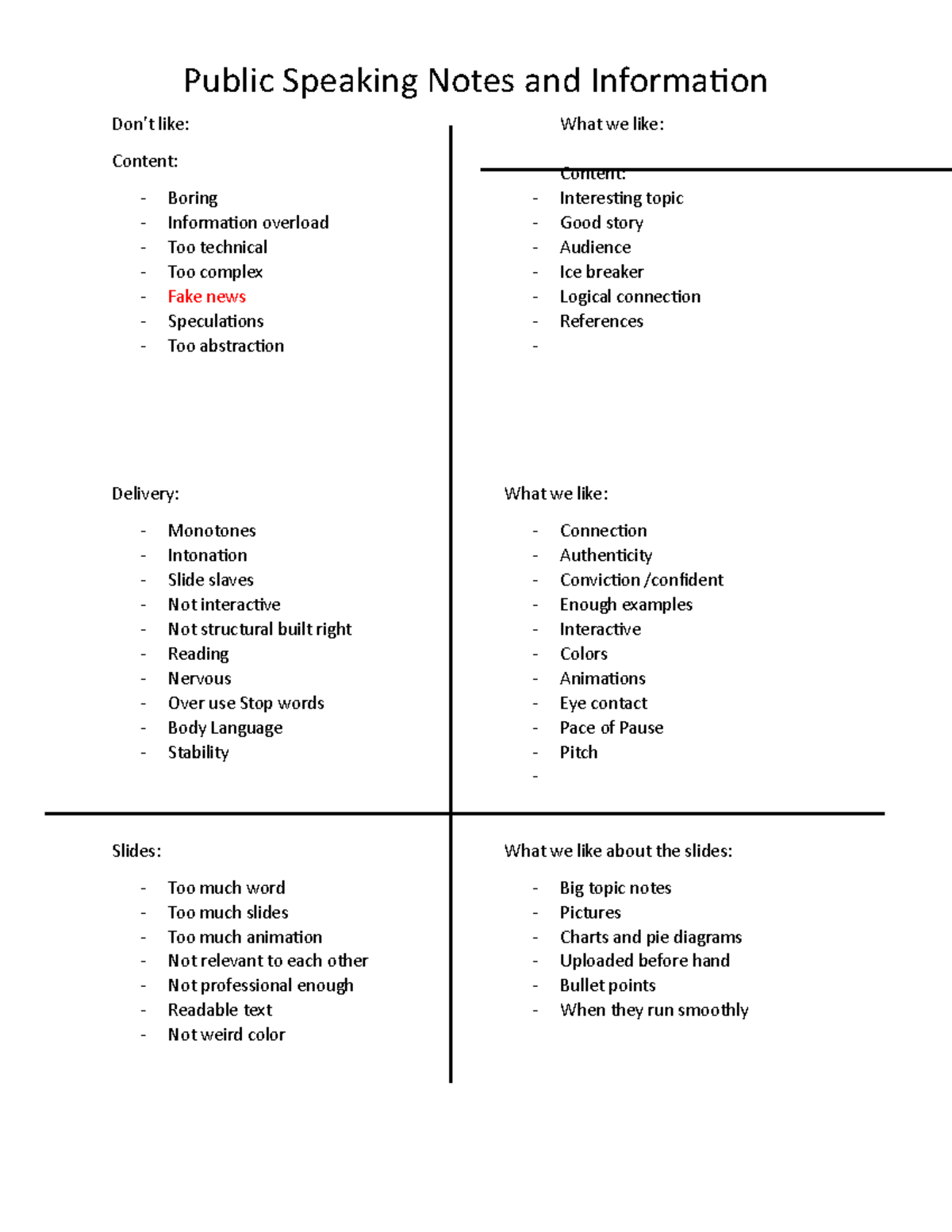 Public Speaking Notes - ), (breath in thru nose, exhale thru mouth ...