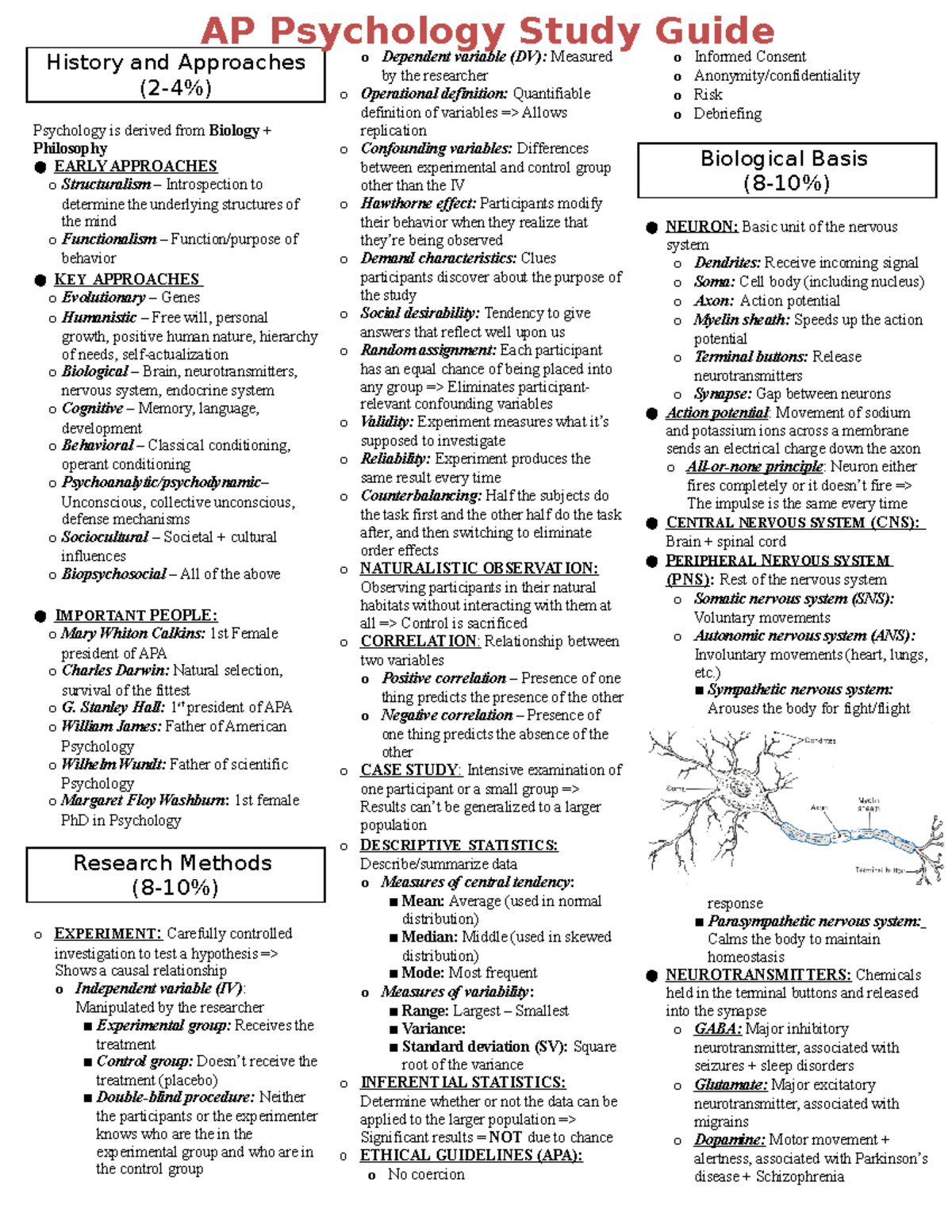 Finalreview - Comprehensive final review document for Introduction to ...