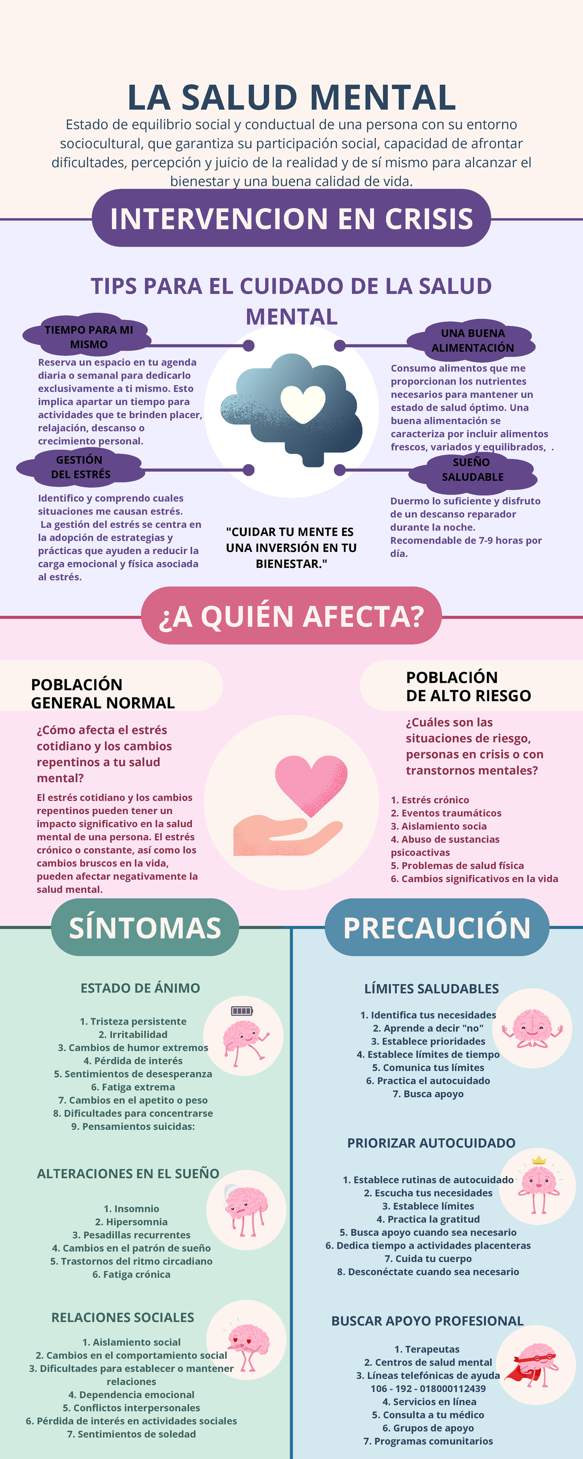 Infografía Salud Mental Ilustrado Multicolor - TIEMPO PARA MI MISMO INTERVENCION EN CRISIS TIPS ...