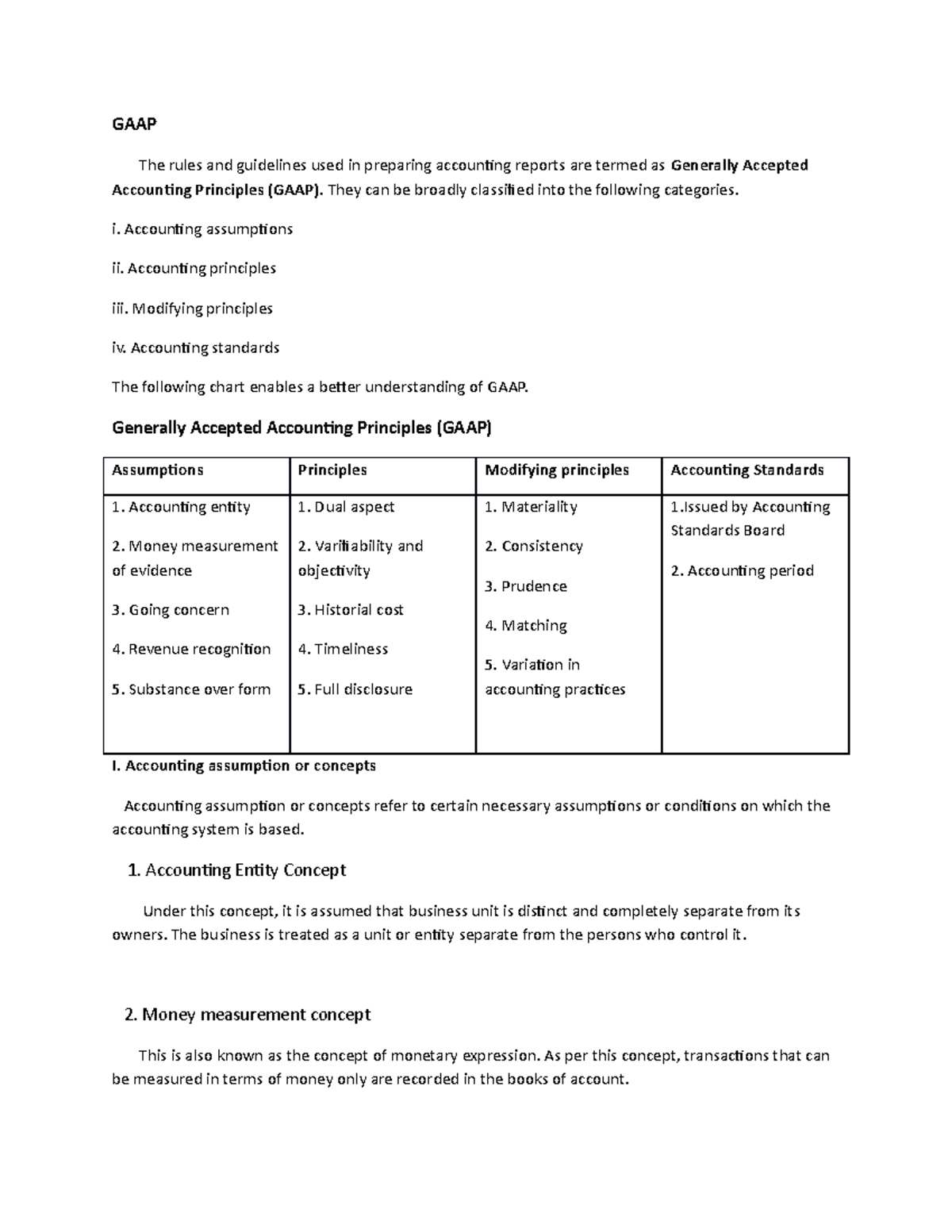 GAAP - GAAP - GAAP The rules and guidelines used in preparing ...