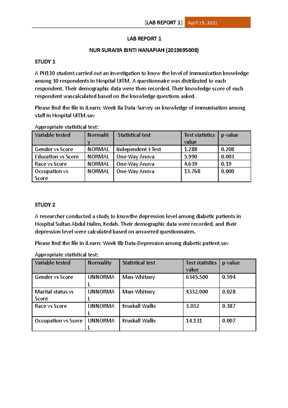 LAB Report 1 PHD 226 2021 - [LAB REPORT 1] April 19, 2021 LAB REPORT 1 ...