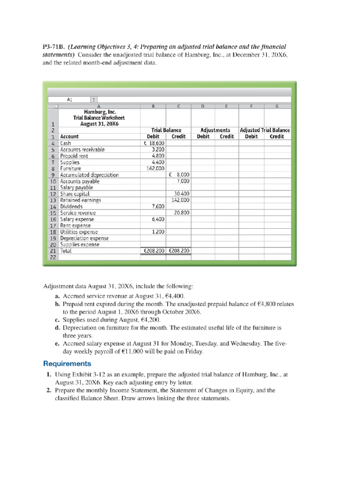 Homework Chapter 4 - HW4, Professor Geng Lingfeng - (Learning Objectives 3, 4: Preparing an ...