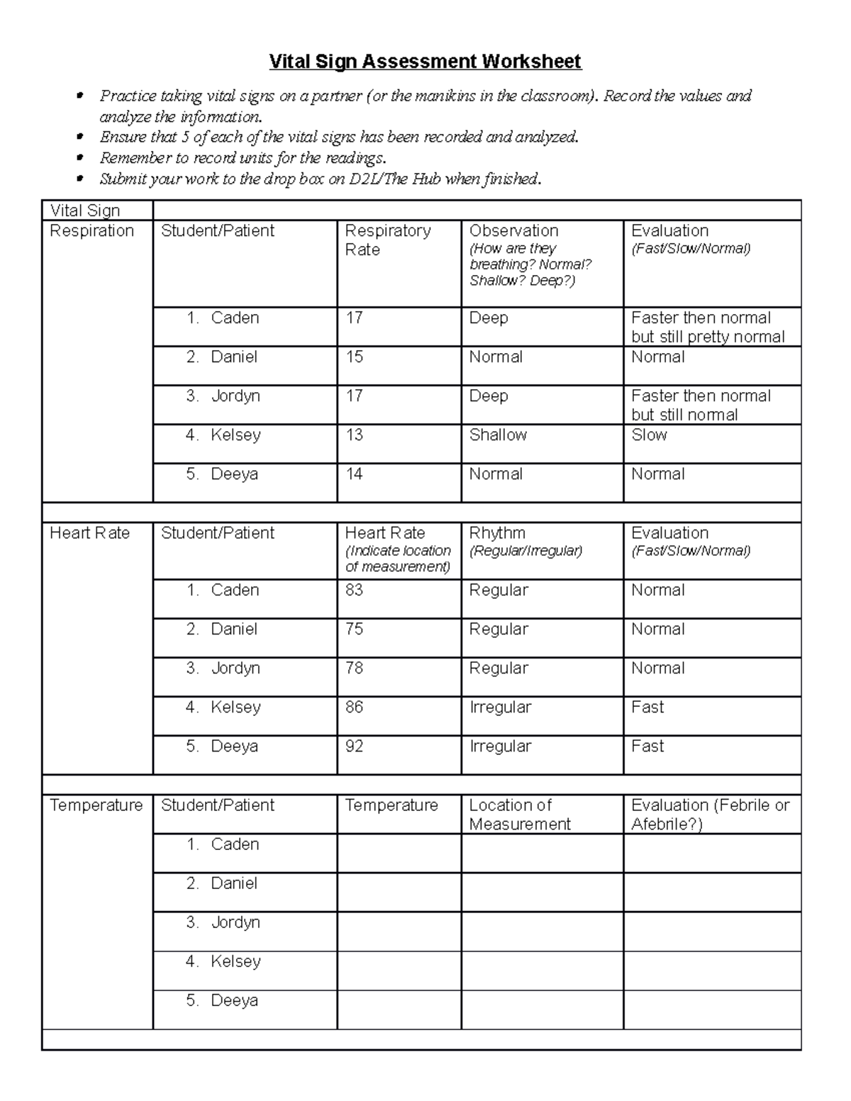 2 Vital Sign Assignment - Vital Sign Assessment Worksheet Practice ...