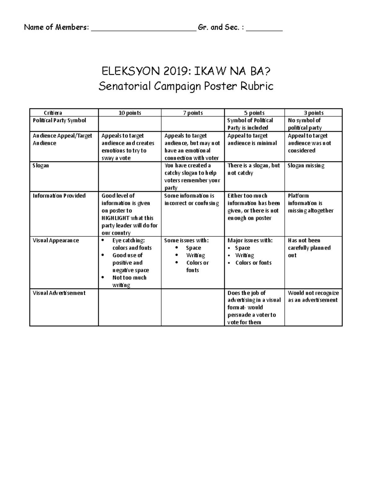 Lesson 10 Campaign Poster Rubric - Name of Members ...