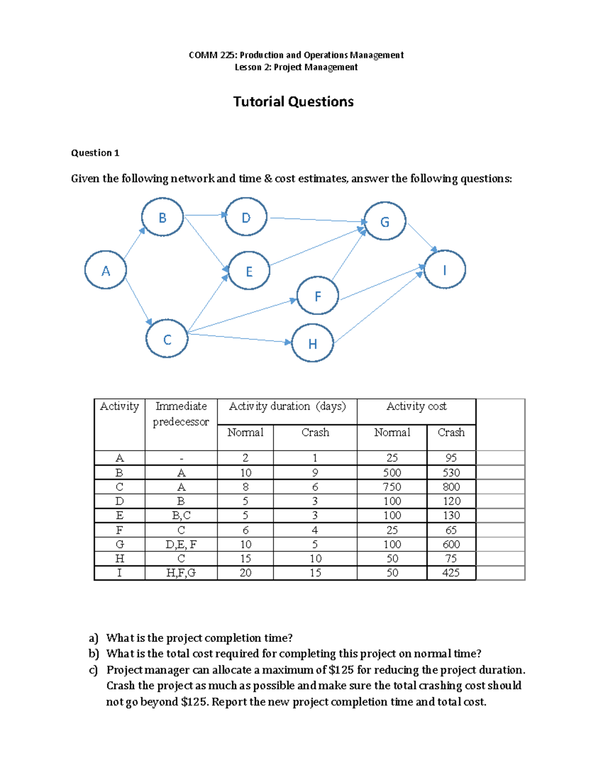 COMM225 L2 Tutorial Questions.pdf - COMM 225 - Concordia - Studocu