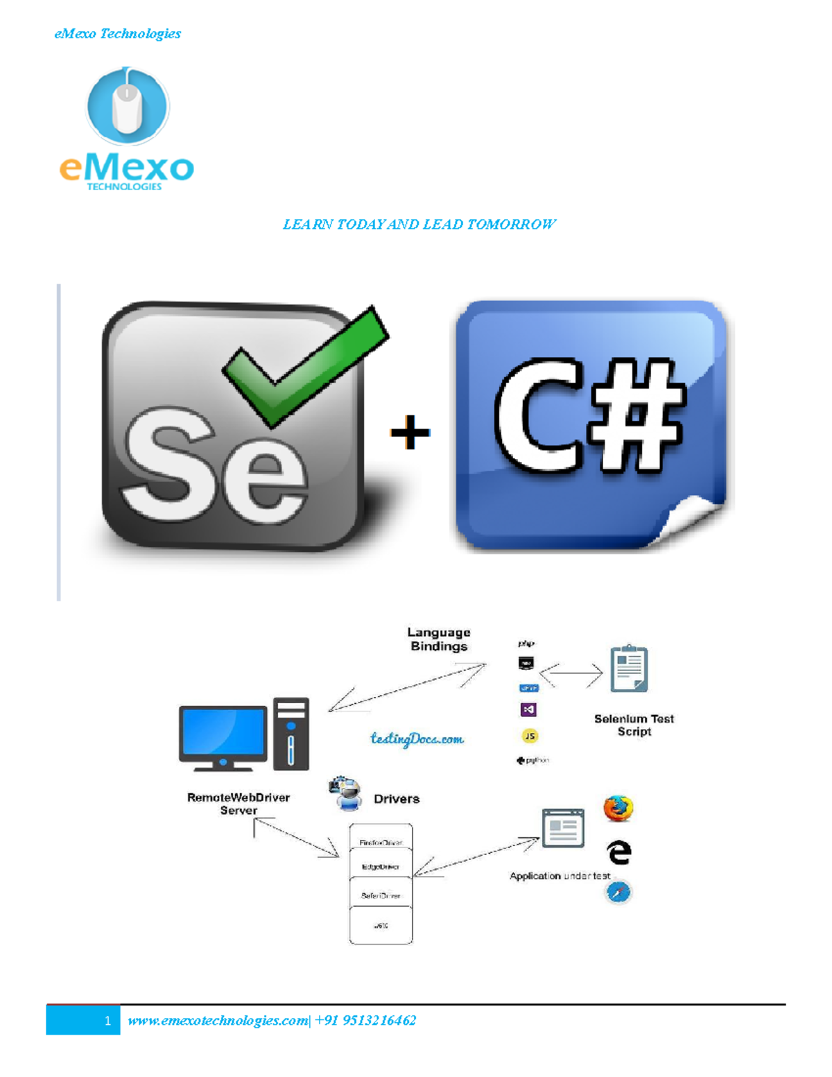 Selenium with C Certification Training Curriculum - LEARN TODAY AND ...
