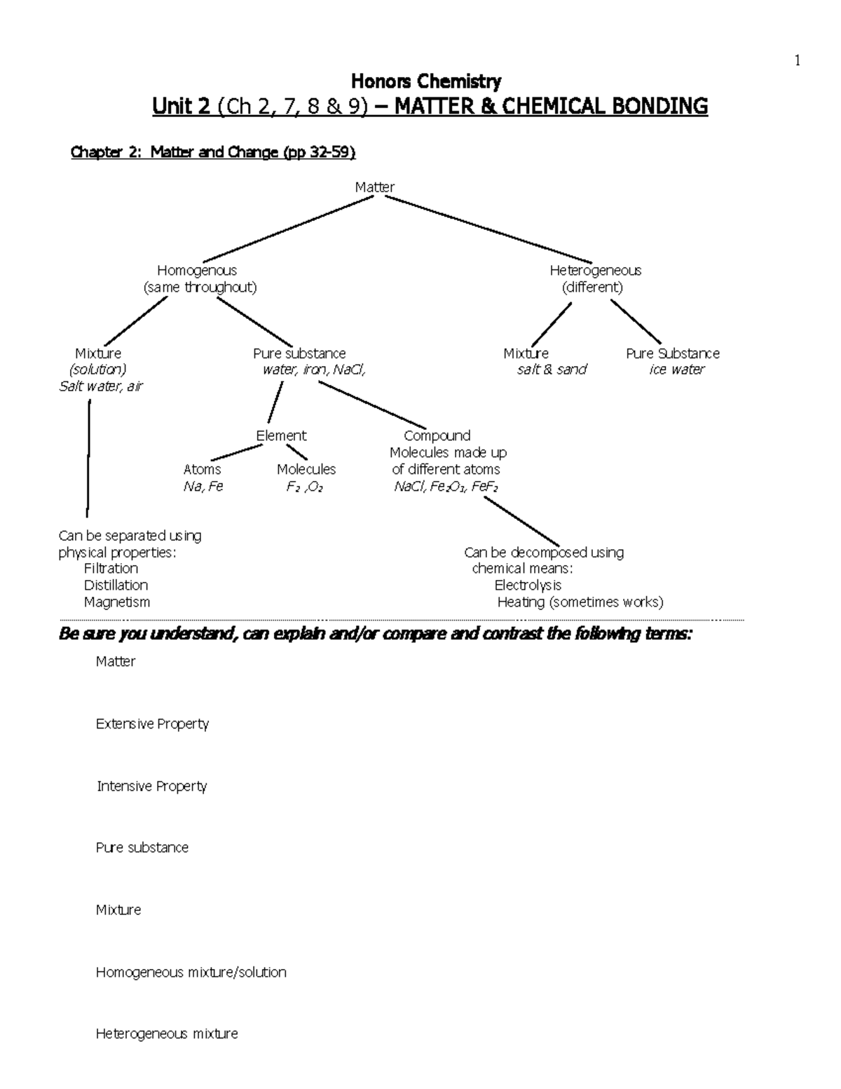 HC Unit 2 (Ch 7 and 8 bonding & shapes) notes packet-2 - Honors ...