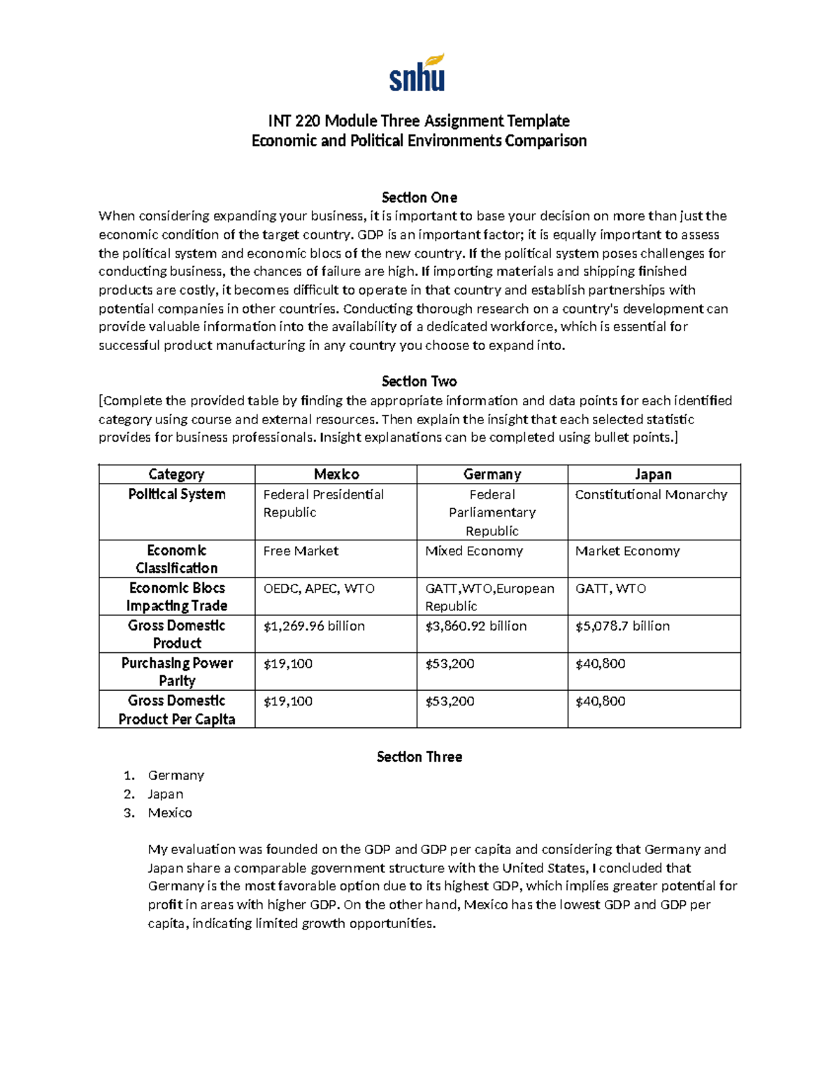 Int 220 Module Three Assignment Template Int 220 Module Three